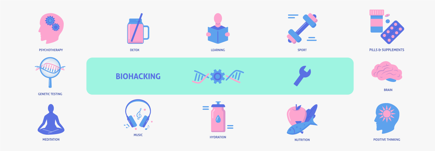 The DNA of Emotional Health – Part 2 Biohacking Your Genes by Altering ...